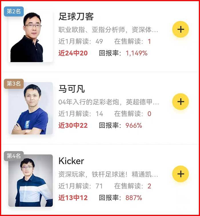 红单：Kicker足球推荐10连红 白云城主NBA9连中-天天盈球